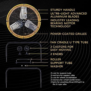 Tornado - 24 Inch High Velocity Heavy Duty Tilt Metal Drum Fan Yellow Commercial, Industrial Use 3 Speed 8540 CFM