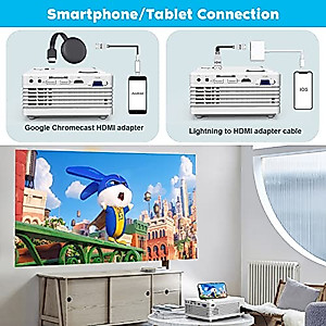 Mini Projector, Aokang 7500 Lumens HD Portable Projector 1080P Full HD Supported, Movie Projector Compatible with Smartphone & Tablet TV Stick Laptop HDMI USB AV, White