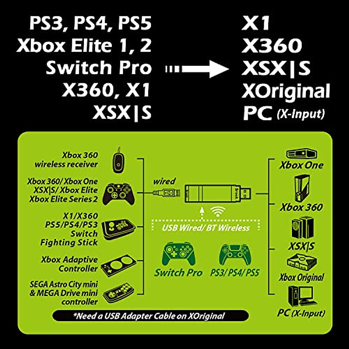 Brook Wingman XB Converter - Support Xbox Series X/S/One/360, PS5/PS4/PS3, Xbox Elite 1/2, Switch Pro Controllers on Xbox Series X/S/One/360 Consoles, Consoles Adapter, Support Turbo and Remap