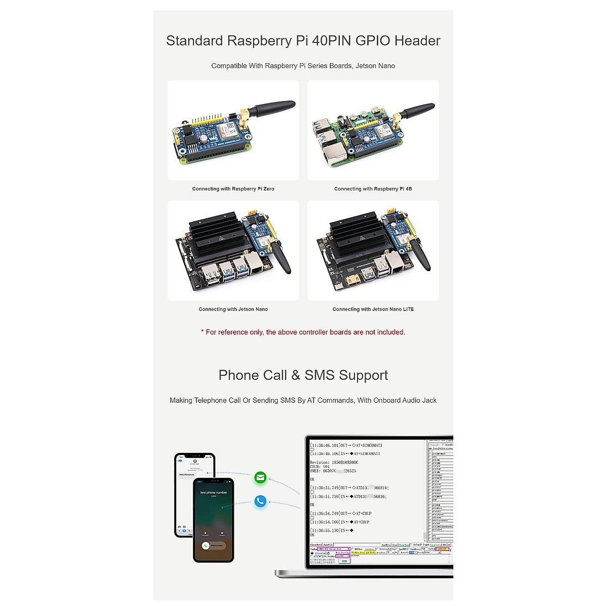 R800C GSM/GPRS HAT for Raspberry Pi Series & Jetson Nano, Support 2G Communication, Phone Call & SMS