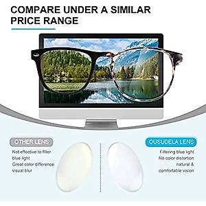 ousudela 3-Pack Blue Light Blocking Glasses for Women/Men Blue Light Glasses for Teens, Computer Glasses Gaming Glasses Anti Eye Strain Non-Prescription
