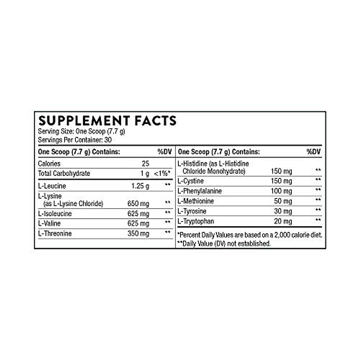 Thorne Amino Complex - Clinically-Validated EAA and BCAA Powder for Pre or Post-Workout - Promotes Lean Muscle Mass and Energy Production - NSF Certified for Sport - Lemon Flavor - 8 Oz - 30 Servings