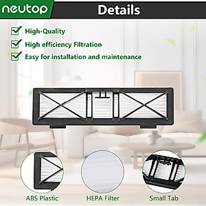 Neutop Replacement Filter Compatible with Neato Botvac Connected Series D3 D4 D5 D6 D7 D8 D9 D10 and Botvac D Series D75 D80 D85 Robot Vacuums, 2-Pack.
