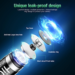 HiQuick Rechargeable AAA Batteries 8 Pack, 1100mAh NiMH Triple AAA Batteries Pre-Charged