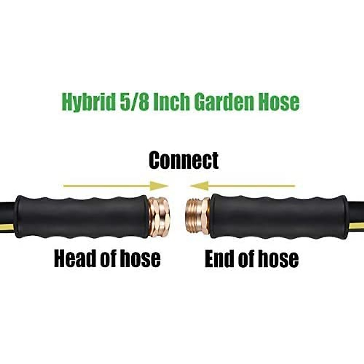 TOP DOG Rubber Garden Hose 30FT, No Kink Garden Water Hose With 7 Function Nozzle and Solid Brass Fittings Extra Strength Durable Gardening Flexible Hose for Garden/House/Car/Yard Washing
