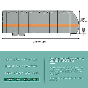 YITAHOME 27-30FT Travel Trailer Cover RV Cover Camper Cover Super Thick Waterproof Windproof Anti-UV Rip-Stop Motorhome Covers with 2 Long Straps 4 Tire Covers Tongue Jack Cover