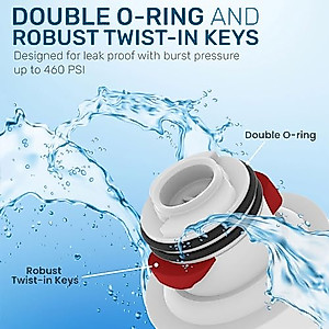 Metpure Versatile MV-Roset Red (R) + Orange (O) Quick Twist Filter Set Replacement Cartridge Bundle (1 x Sediment, 1 x Extruded Carbon Composite)