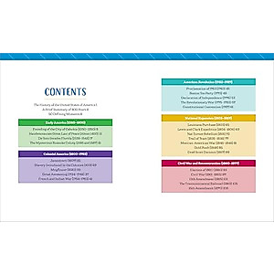 Major Events in American History: 50 Defining Moments from Pre-Colonial Times to the 21st Century (People and Events in History)