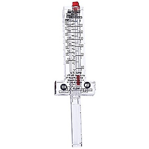 Blue-White Flowmeter for 3" PVC Pipe, Horizontal Installation