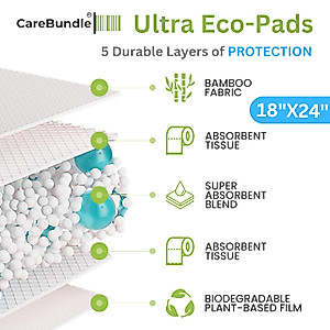 CareBundle® Plastic Free Disposable Diaper Baby Changing Pad Liner - Ultra Soft Bamboo, Plant-Based, Perfect For Diaper Bags and All Surfaces 18"x24" (Pack of 40)