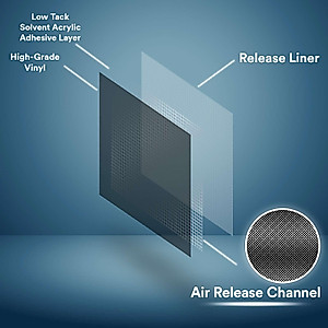 2pcs 4"x8" (10cmx20cm) Sample Ultra Matte Flat Black Vinyl Wrap Auto Car Sticker Decal Film Sheet Bubble Free Air Release Technology