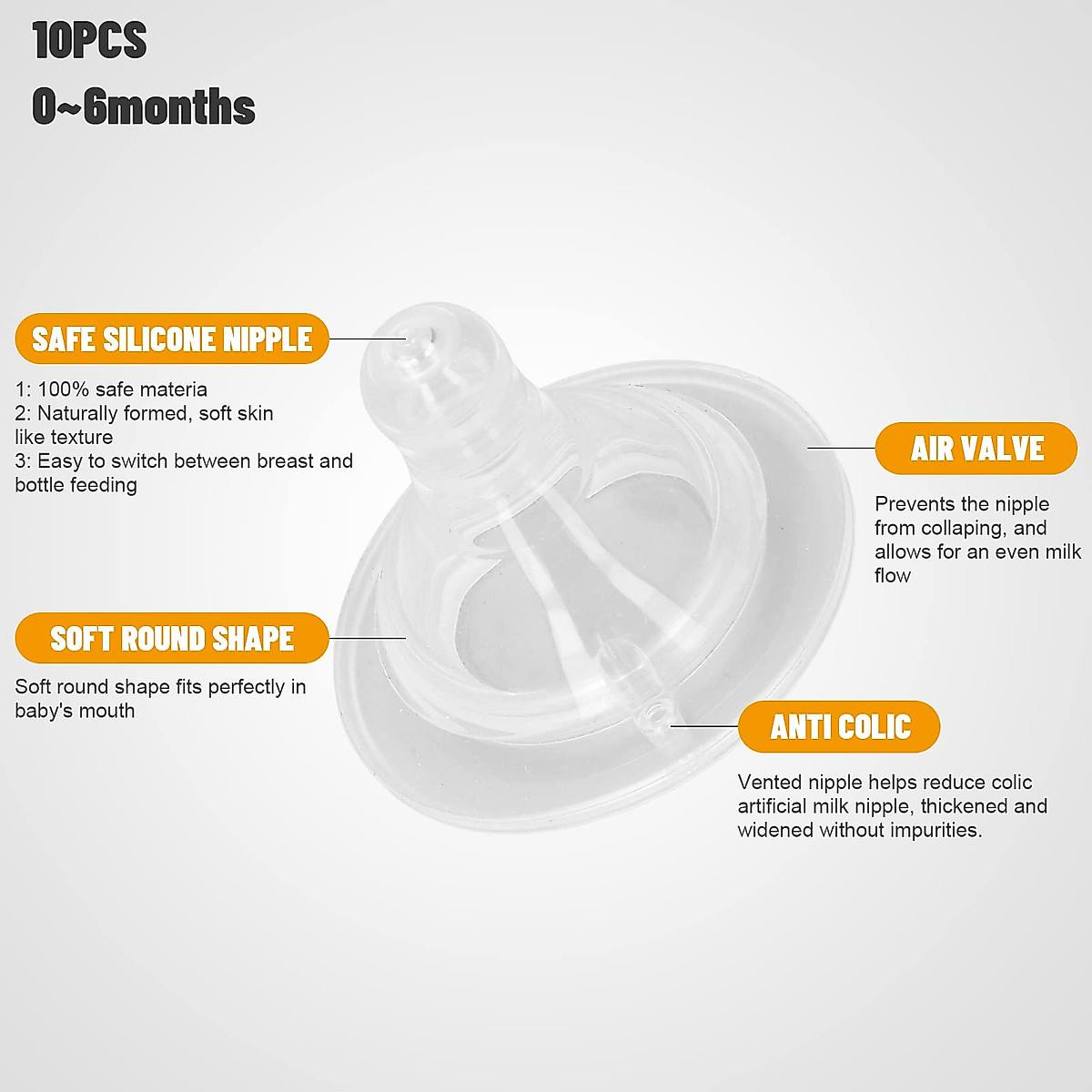 Baby Pacifier,Silicone Newborn Pacifier, Infant Pacifier,Infant Silicone Nipples Baby Bottle Replacement Feeding Nipples for 0 to 6 Months Old Baby (10pcs), Newborn Pacifiers Baby Pacifier Infant