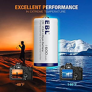 CR123A Battery, EBL 3V CR123A Lithium Batteries 1600mAh High Performance123 Battery for Cameras Flashlight Security System, 16 Pack