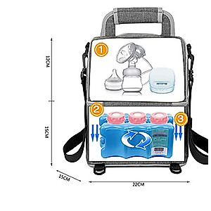 Meichoon Breast Pump Backpack Breastmilk Cooler & Insulated Baby Bottle Bag Waterproof - Portable Thermal Insulated Lunch Bag/Large Capacity Handbag/Baby Milk Freezer for Work Mommy Women XC01 Grey