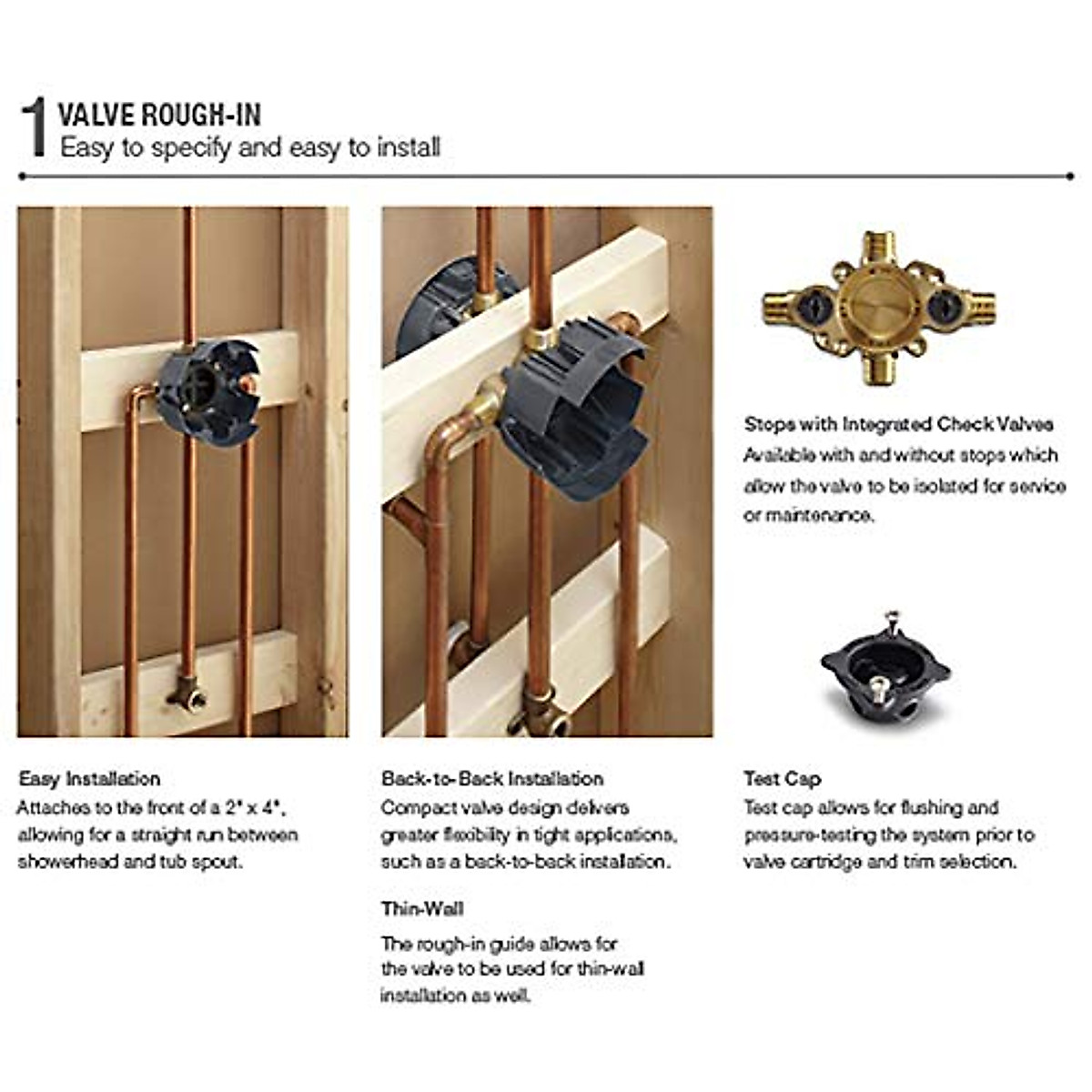 Kohler K-8304-KS-NA Rite-Temp® Pressure-Balancing Valve Body and Cartridge Kit with Service Stops