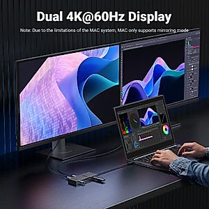 UGREEN 7 in 1 Revodok Pro USB C Docking Station Dual 4k HDMI Monitor, USBC Hub with 2 HDMI, 2*USB A&C 10Gbps Date Transfers, PD 100W, USB-C Dock for Lenovo, XPS, DELL, HP and More