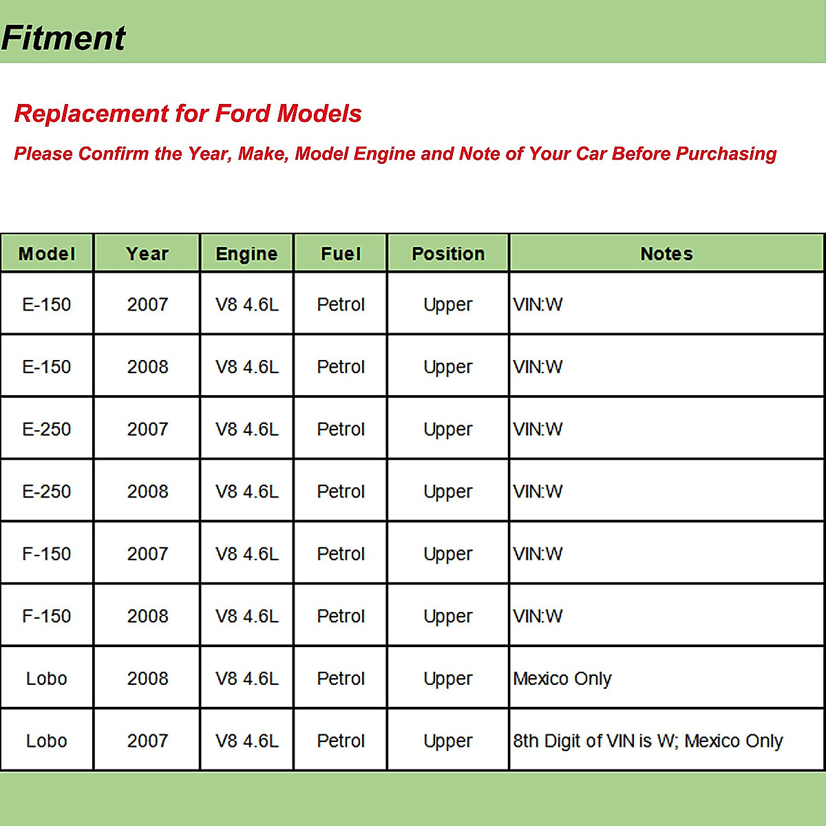 Upper Intake Manifold Kit and Gaskets Set Replacement for Ford F150 F-150 E-150 E-250 Lobo 2007 2008(4.6L Only VIN:W)