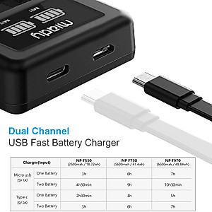 Miady 2 Pack Replacement Sony NP-F970 Battery and Dual USB Charger for Sony NP-F970 NP-F930 NP-F950 NP-F960 NP-F550 NP-F530 NP-F330 NP-F570 Battery and Sony Handycam(Type C & Micro USB Ports)