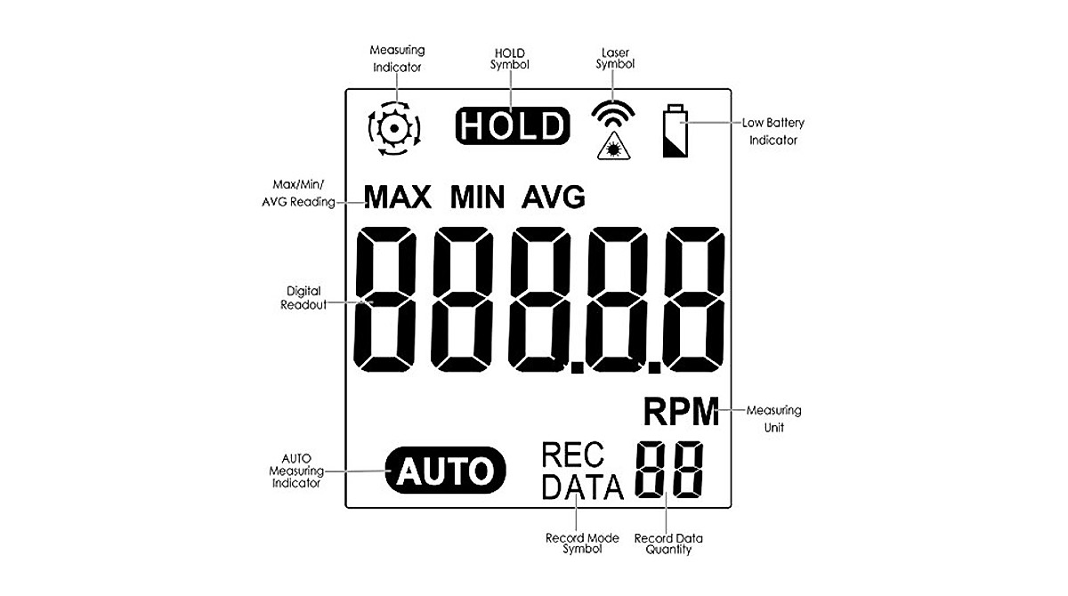 Digital LCD Tachometer - Measure RPM Safely & Accurately