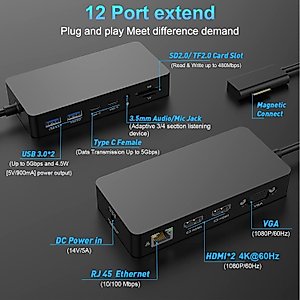 Surface Dock Triple Display with Power Supply, 12 in 1 Surface Pro Docking Station Dual 4K HDMI+VGA for Surface Pro 9/8/X/7/6/5/4/3, Surface Laptop go/5/4/3/2/1, 2pack Coiled Lightning