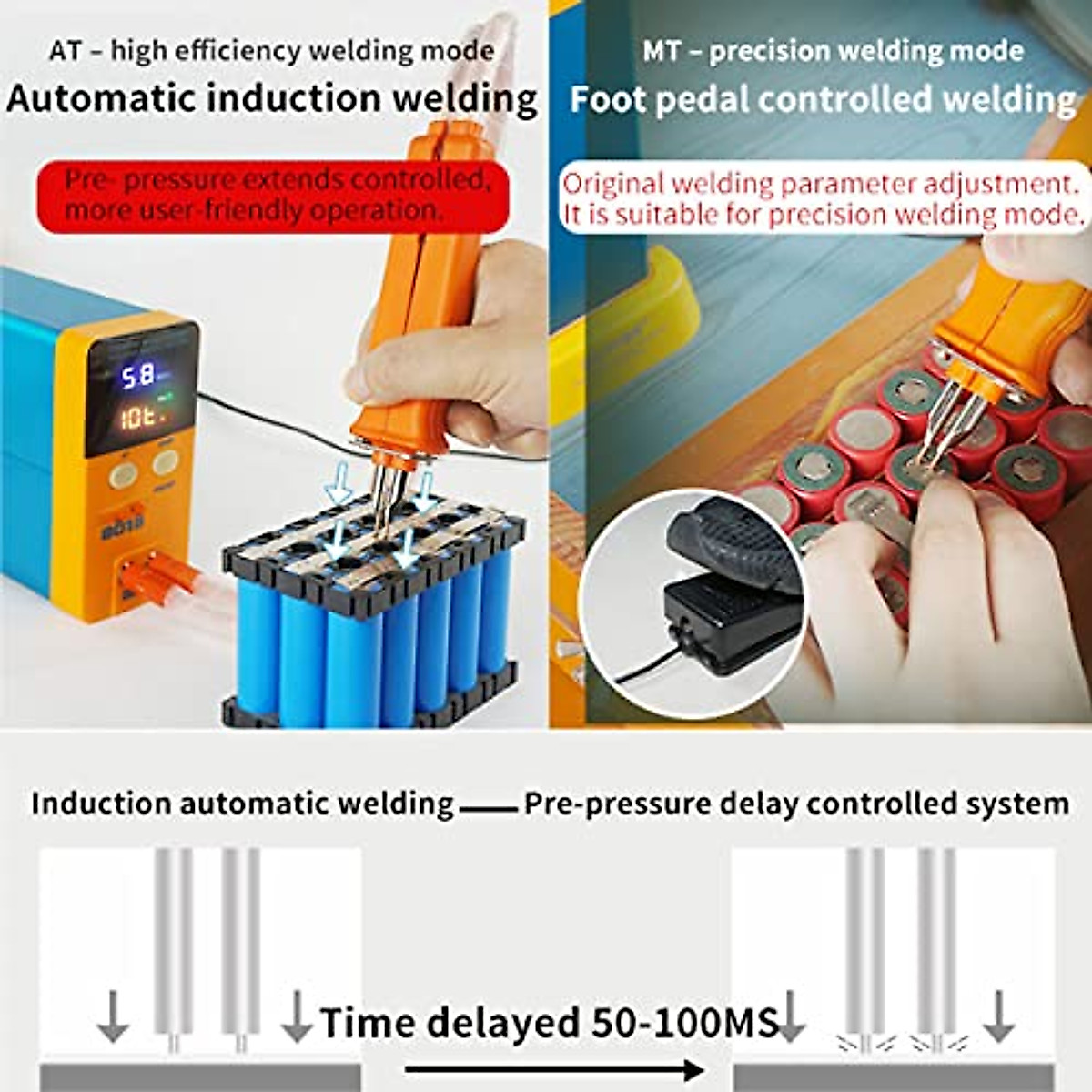 RCBDBSM Battery Spot Welder Capacitor Energy Storage Pulse Welding Machine, 11.6 KW Industrial Energy Storage Battery Welding Machine for 18650, 21700 Lithium Battery Pack Building