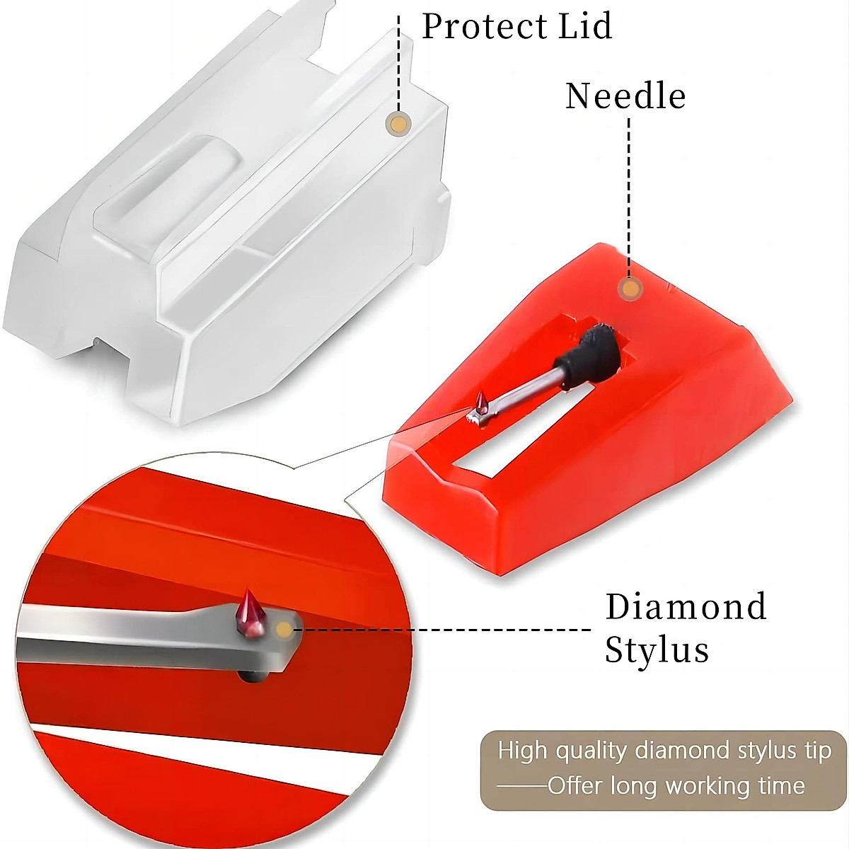 Zerodis Record Player Needle, 4pcs Turntable Replacement Record Player Cartridge Needle for Record Player Phonograph