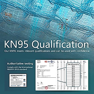 KUPRO KN95 Face Masks 10 Colors 50 Pack Individually Wrapped,Colored KN95 Disposable Masks for Adults