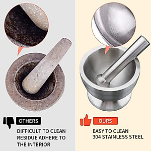 Mortar and Pestle Sets, CUGLB Food Safe Mortar and Pestle for Pills Spices Herbs with Lid,18/8 Steel Crusher Bowl