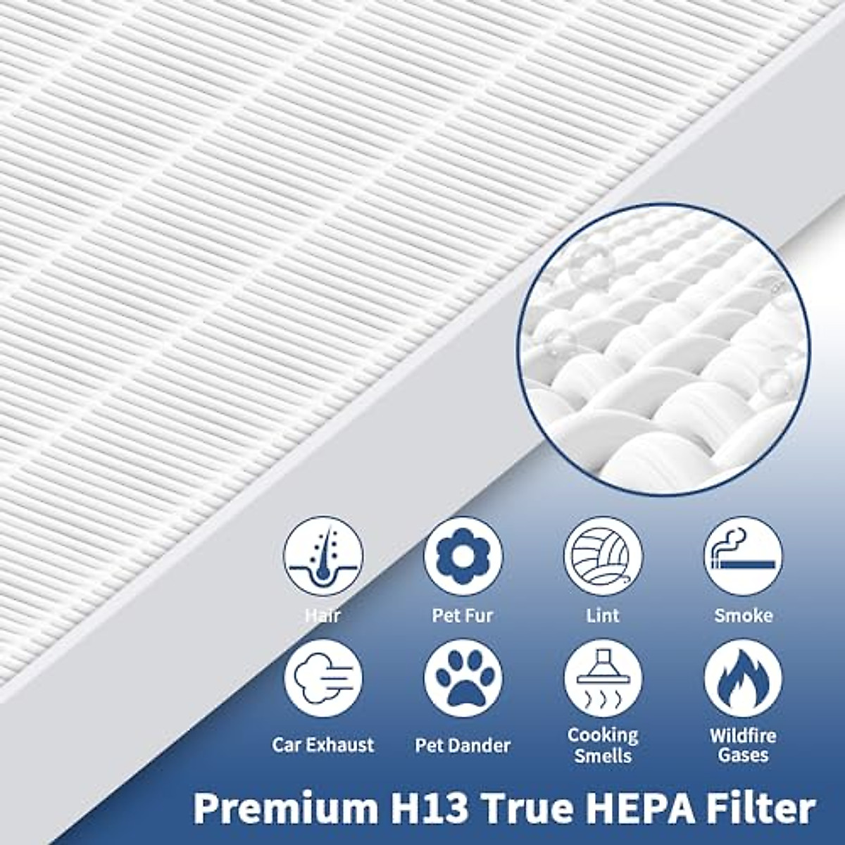 3 Pack AP-1512HH True HEPA Replacement Filter for Coway Airmega AP-1512HH and Airmega 200M Series Air Purifiers (AP-1512HH, AP-1512HH-FP, AP-1518R, AP-1519P), Compared to Part # 3304899