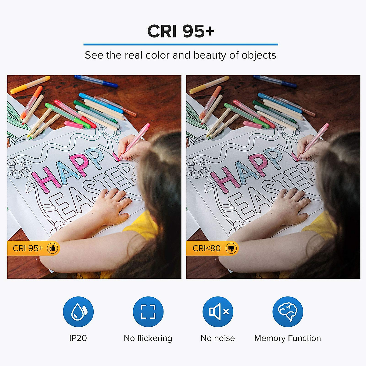 SANSI LED Desk Lamps for Office, Eye-caring No Blue Light Touch Control Desk Lamp with 6 Brightness Levels, 4 Modes with Memory Function, 10W 950 Lumens Modern Table Lamp for Home Reading, White