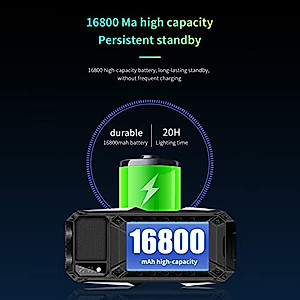 Unlocked Senior Cell Phone, Big Button Dual SIM Senior Phone, Easy to Use Mobile Phone with Large Capacity Battery, Flashlight, SOS Key, Voice Recorder, Calendar, Alarm Clock, Calculator, Green