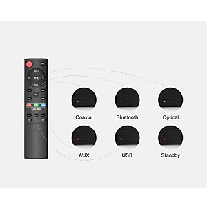 OEM Replacement Remote Control for Norcent BYL Bestian MEGACRA Soundbar Speaker Home Theater System (Renewed)