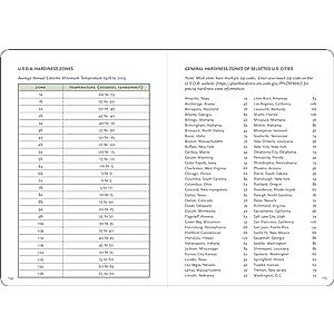 The Gardener's Logbook