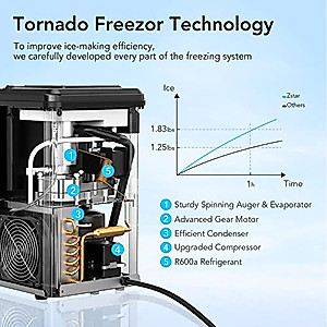 Acekool Nugget Ice Maker, Pebble Ice Maker Machine, 30lbs Per Day, 3Qt Water Reservoir & Self-Cleaning, Stainless Steel Finish Ice Machine for Home Office Bar Party, Silver