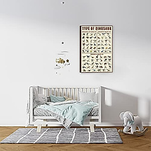 Dinosaur Poster Types Of Dinosaur Poster Triassic, Jurassic and Cretaceous Framed 16x12inch