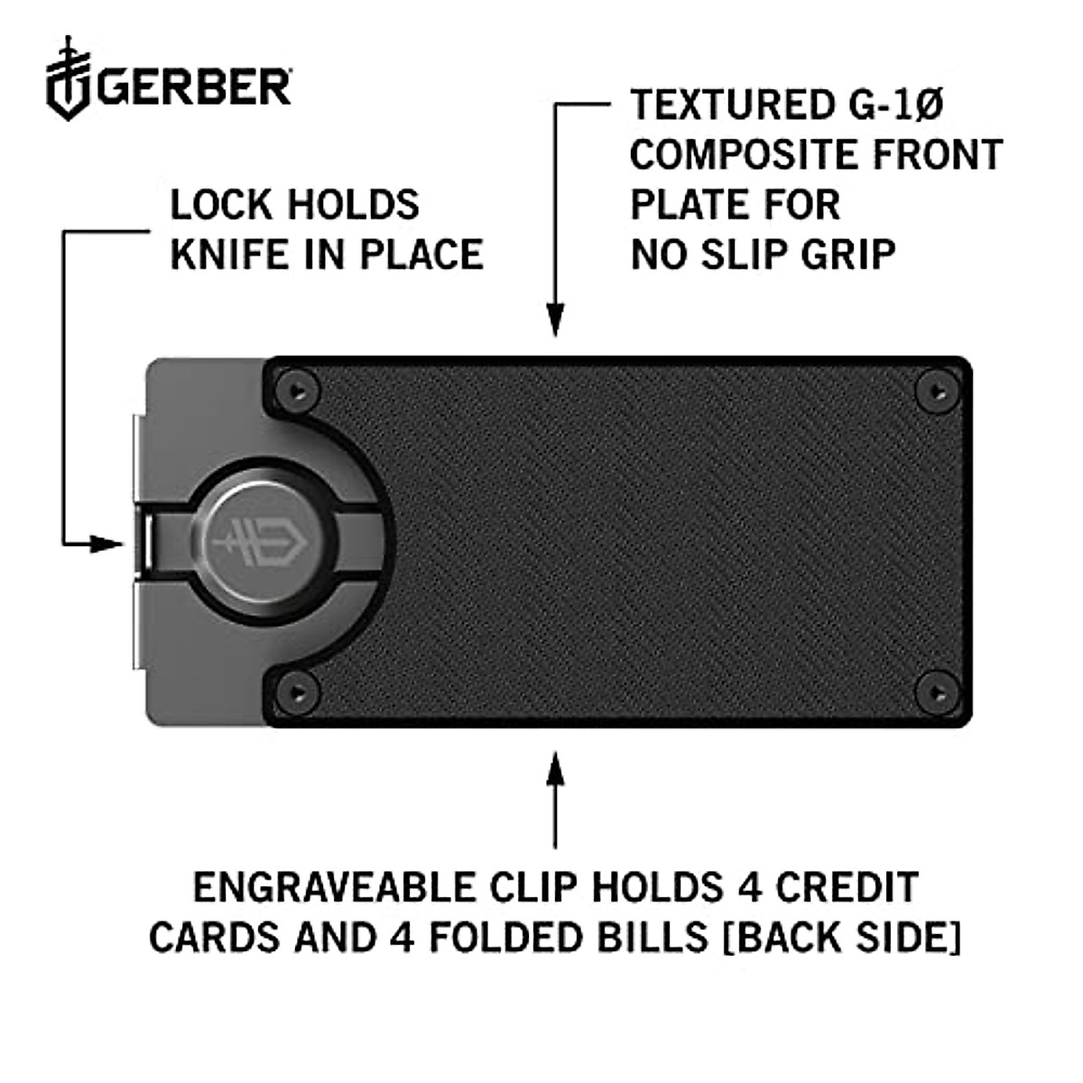 Gerber Gear 31-002521N GDC Pocket Knife Money Clip, GDC Fixed Blade Knife and Case, EDC Gear, Stainless Steel