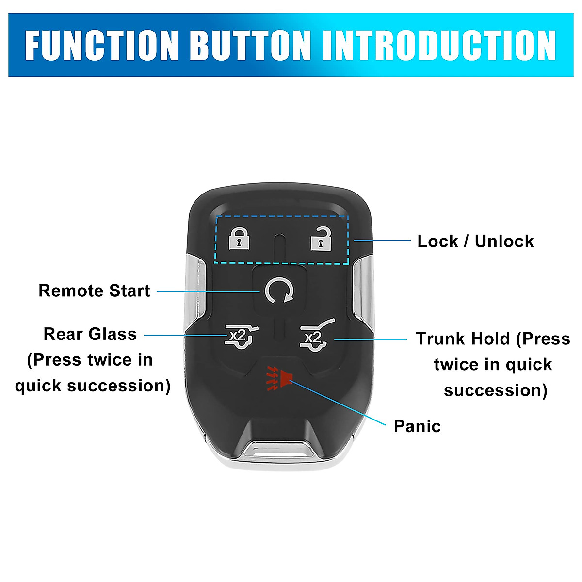 X AUTOHAUX New Car Replacement Keyless Remote Key Fob Shell Case Black 13508280 for GMC Yukon 2014-2018 Yukon Xl 2015-2018 for Chevrolet Tahoe Suburban 2014-2018