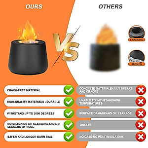 Tabletop Fire Pit Bowl Mini Table Top Rubbing Alcohol Personal Smores Fireplace Long Burning Smokeless Flame Portable Upgraded Ceramic Firepit, Small Fire Pit Used Indoor & Outdoor & Garden