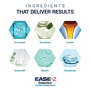 EASE-Z Diabetic Lotion for Dry Skin. Clinically Proven ingredients and ZINC relieve dryness, reduce redness, and calm itching. With Shea Butter. Fast-Acting, Long-Lasting. 10.9 oz