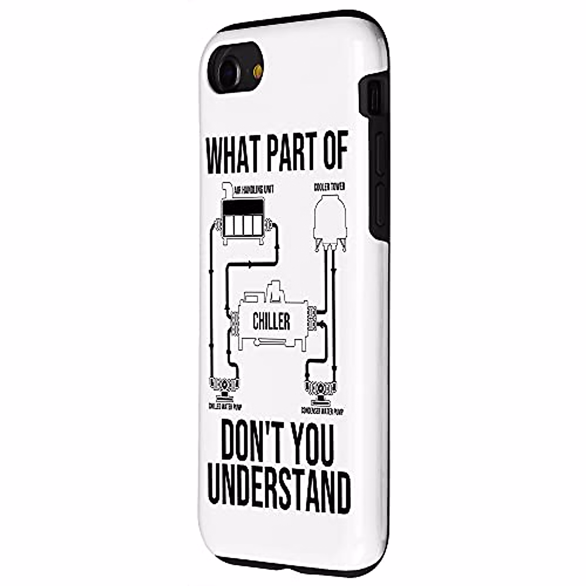 iPhone SE (2020) / 7 / 8 Cool HVAC Design For Men Women Air Conditioning Ventilation Case