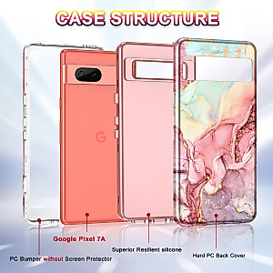 Btscase for Google Pixel 7A Case, [5 in 1] with 2 Pack Screen Protector + 2 Pack Camera Lens Protector, Marble Pattern Full Body Three Layer Rugged Shockproof Protective Cover (2023), Rose Gold