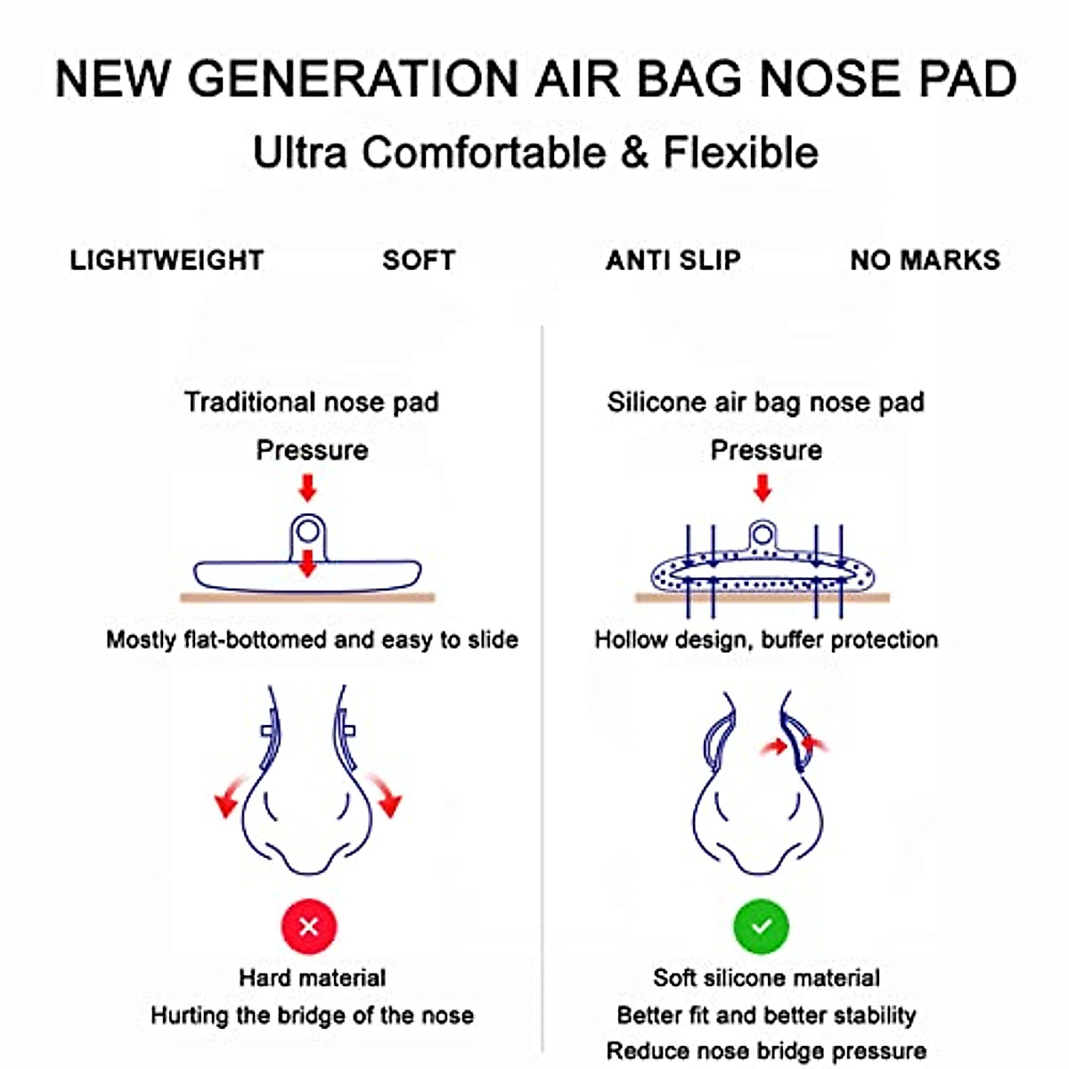 Mr.ZzjOOj Eyeglasses Nose Pads, Upgraded Soft Silicone Air Chamber Eyeglass Nose Pads, 6 Pairs of Screw-in 15mm Glasses Nose Pad Set with Screws and Micro Screwdriver