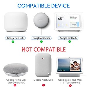 Runseed AC Power Adapter G1028 14V 1.1A 15W for Google Home Hub,Google Nest Hub,Google Nest Mini,Google Nest WiFi