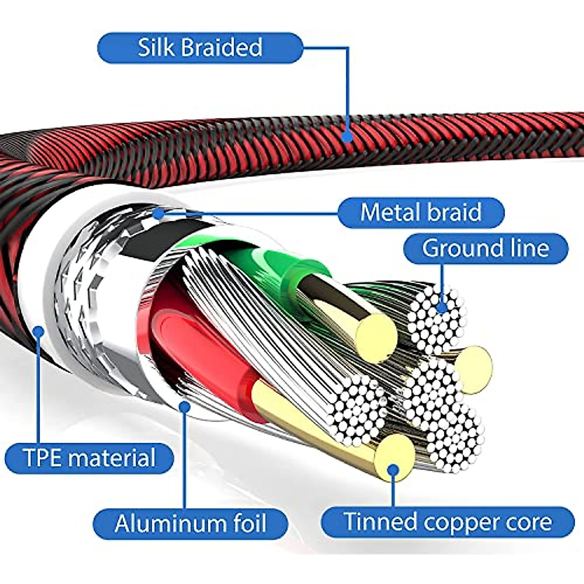 TT&C Short iPhone Cable 6 inch Charger Sync and Charging Data Cord for iPhone 14/14 Pro/ 14 Pro Max/ 13/13 Pro / 12/11/ Xs/Xs Max/Xr/X/ 8 Plus/iPad (Red)