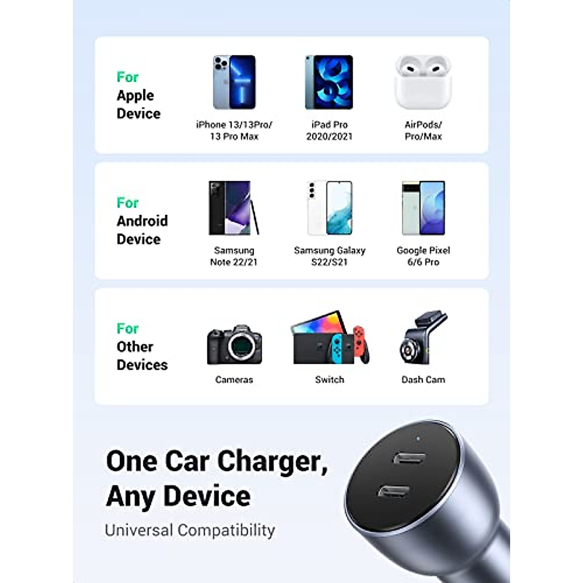UGREEN USB C Car Charger, 40W Type C Car Charger Dual PD 20W Fast Car Charger Adapter Compatible with iPhone 14/13/12/11, iPad Pro/Mini/Air, Galaxy S23/S22/S21/S20/S10/Note 20, Pixel 5/4/3