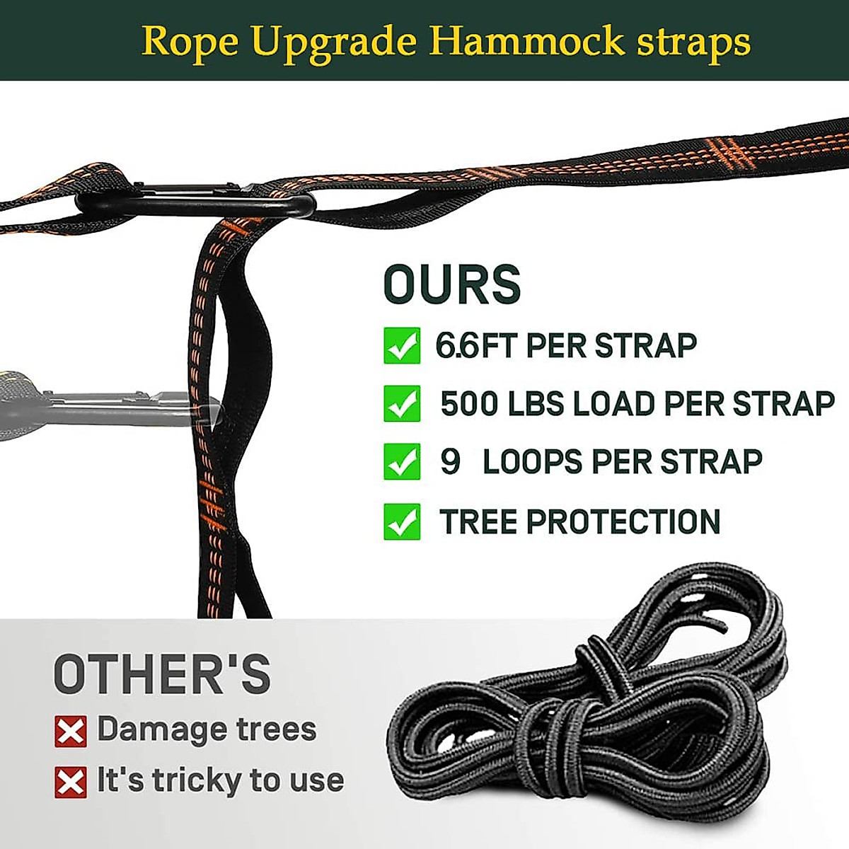 Purjoy Camping Hammock Single & Double Portable Hammocks with 2 Tree Straps (18 Loops/13.2 Ft Total),Lightweight Nylon Parachute Hammocks for Travel,Beach,Backyard,Patio,Hiking(LightBlue/DarkBlue1)