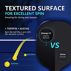 Semi Rough Texture Surface Spin Control – USAPA Approved Pickleball Paddle Lightweight Graphite Polypropylene Honeycomb Racquet Non-Slip Cushion Comfort Contour Grip Racket by Uteeqe
