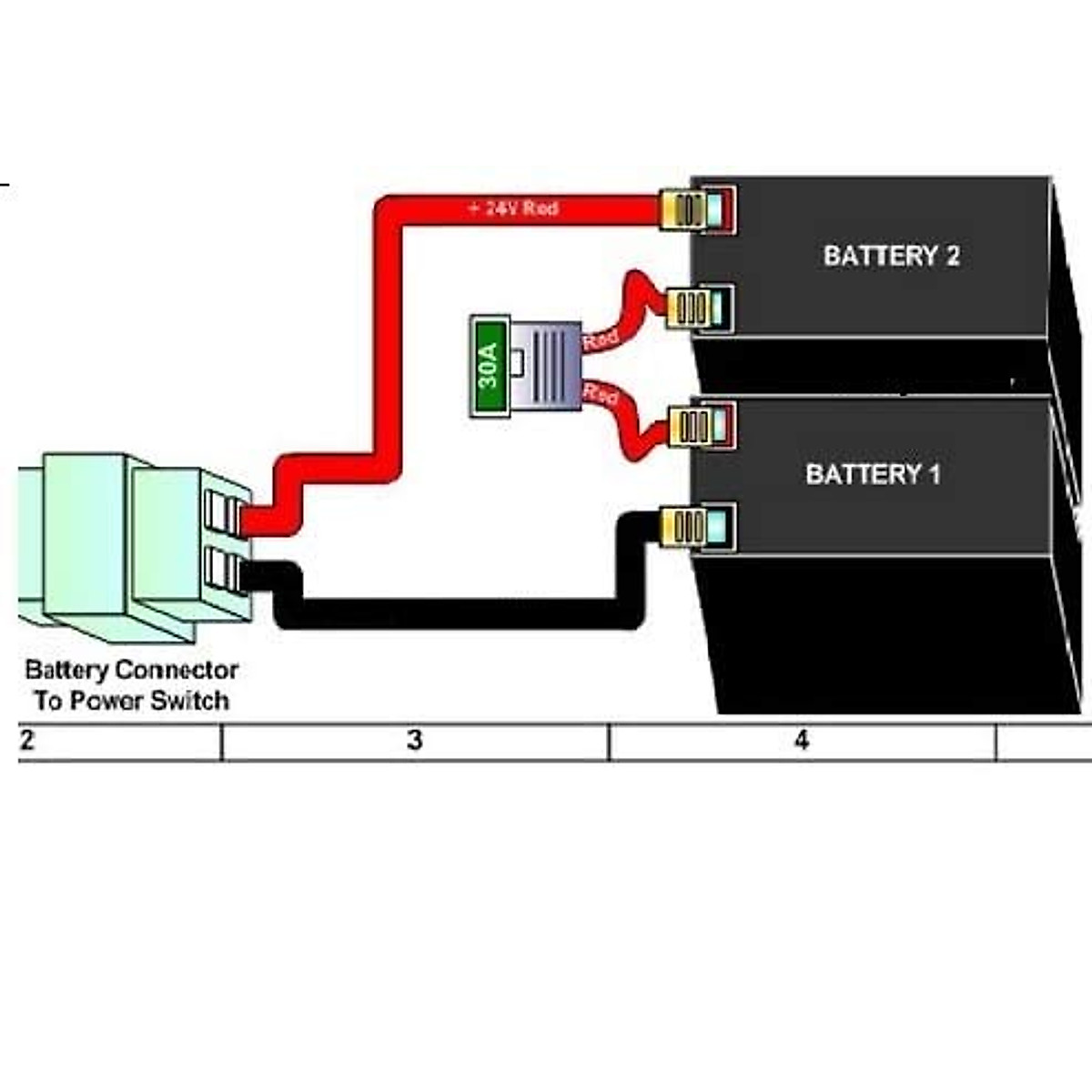 Beiter DC Power Compatible with The Razor Brand Set of 2 Includes New Wiring Harness (Please Check and Make Sure The Connector Matches The one You Have)! 6-DW-7