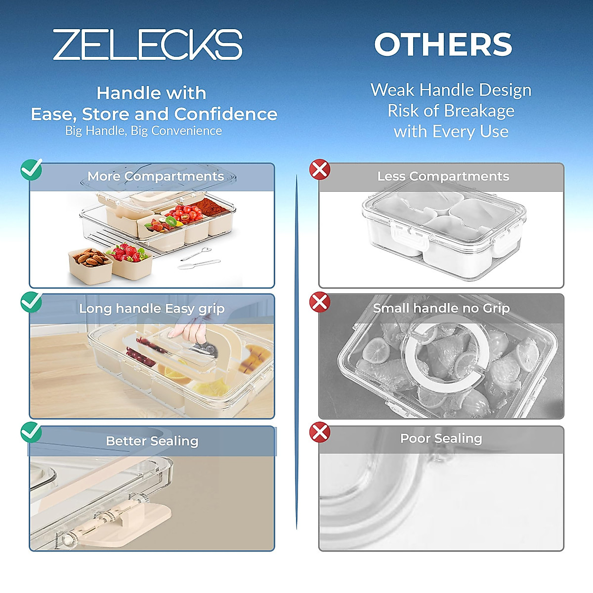 ZELECKS Portable Snackle Box Container - Snackable Box Organizer with 8 Big Compartments for Fruits, Veggies, Nuts, Candies and Snacks