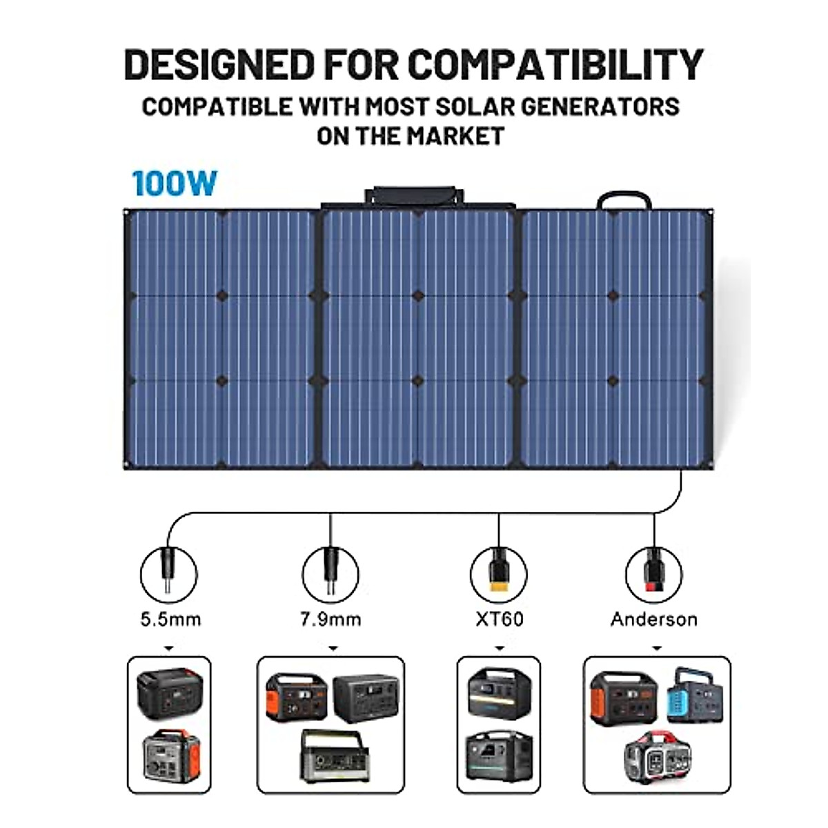 Innopower S100 2 in 1 Solar Panel Table, 100W Portable for Power Station with 20-70°Adjustable Kickstand, 15KG Bearing Foldable Splicable Table Camping RVs or Backyard Use